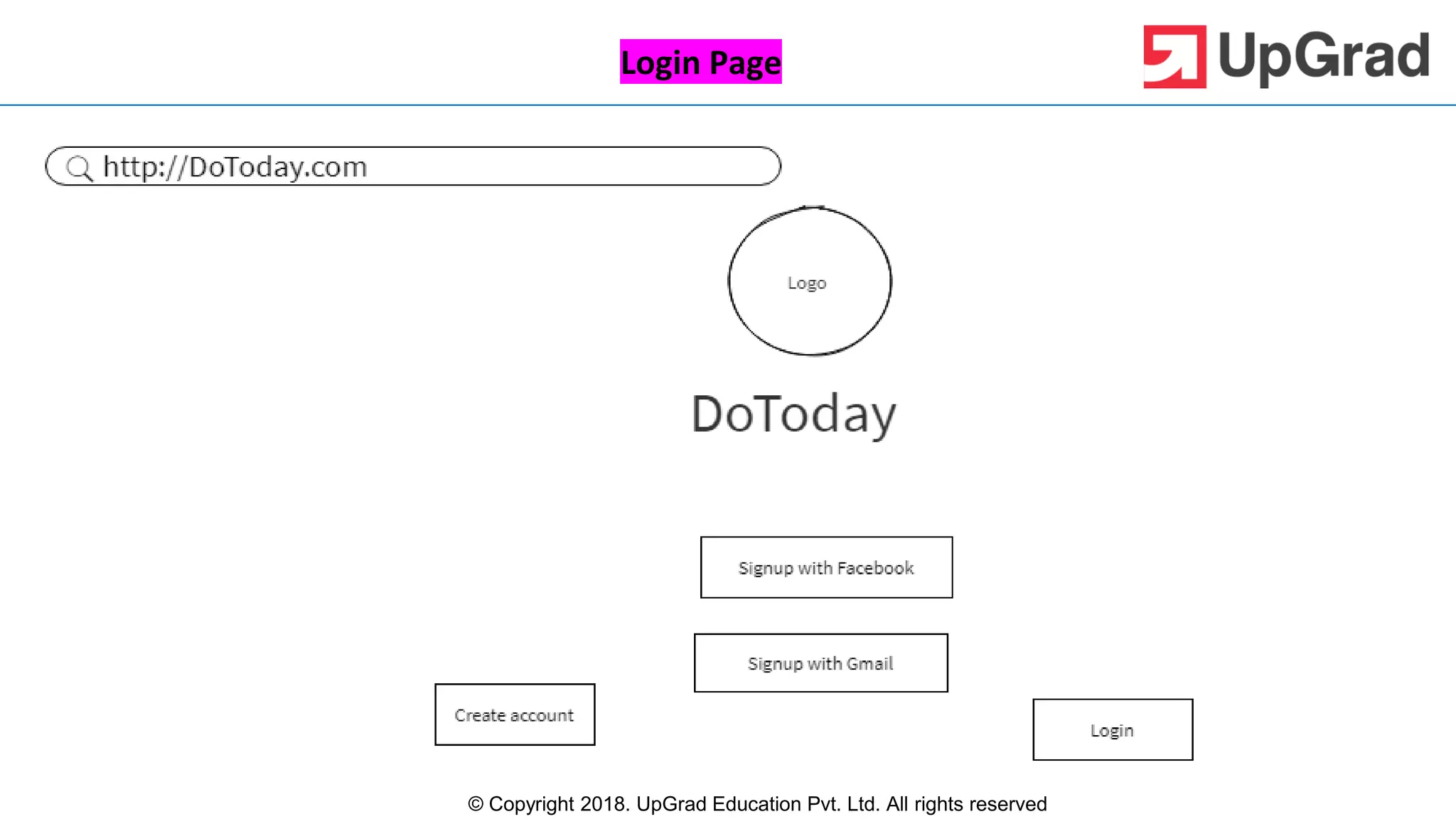 Task management app wireframe+prototype amit katyayan | PDF