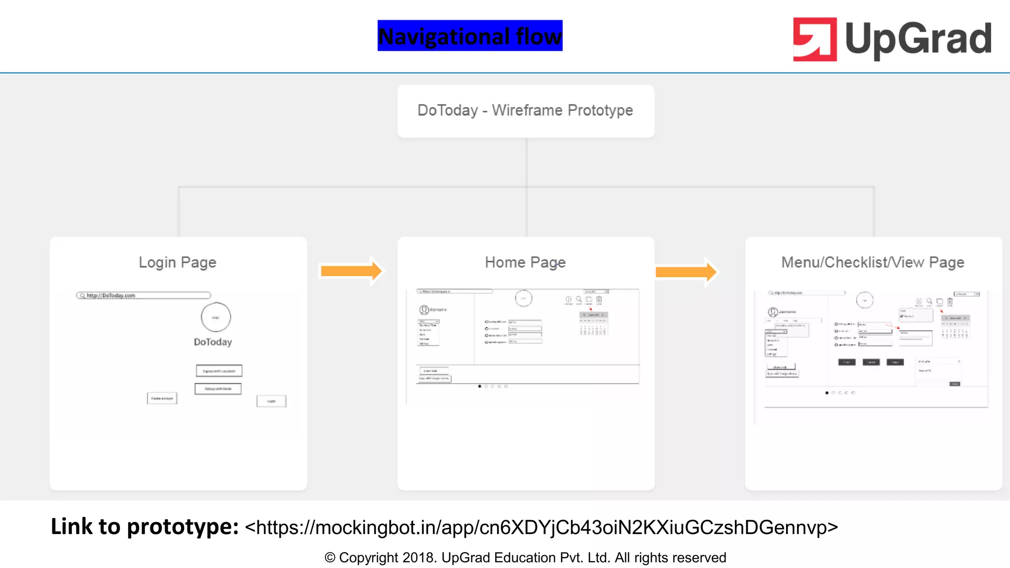 Task management app wireframe+prototype amit katyayan | PDF