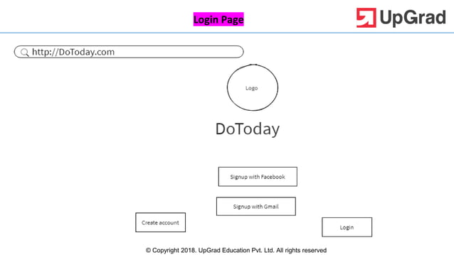 Task management app wireframe+prototype amit katyayan | PDF | Web ...