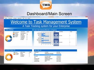 Task management system | PPTX