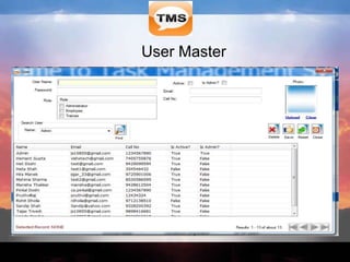Task management system | PPTX