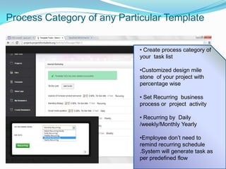 Task management System (TMS) | PPTX