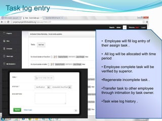 Task Management System (TMS) | PPTX