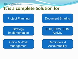 Task Management System (TMS) | PPTX