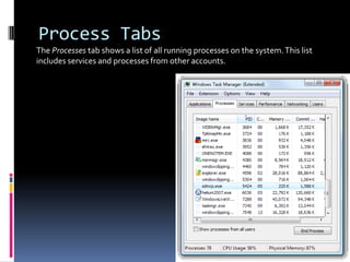 Taskmanager | PPTX