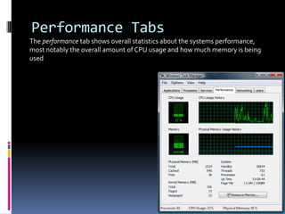 Taskmanager | PPTX | Operating Systems | Computer Software and Applications