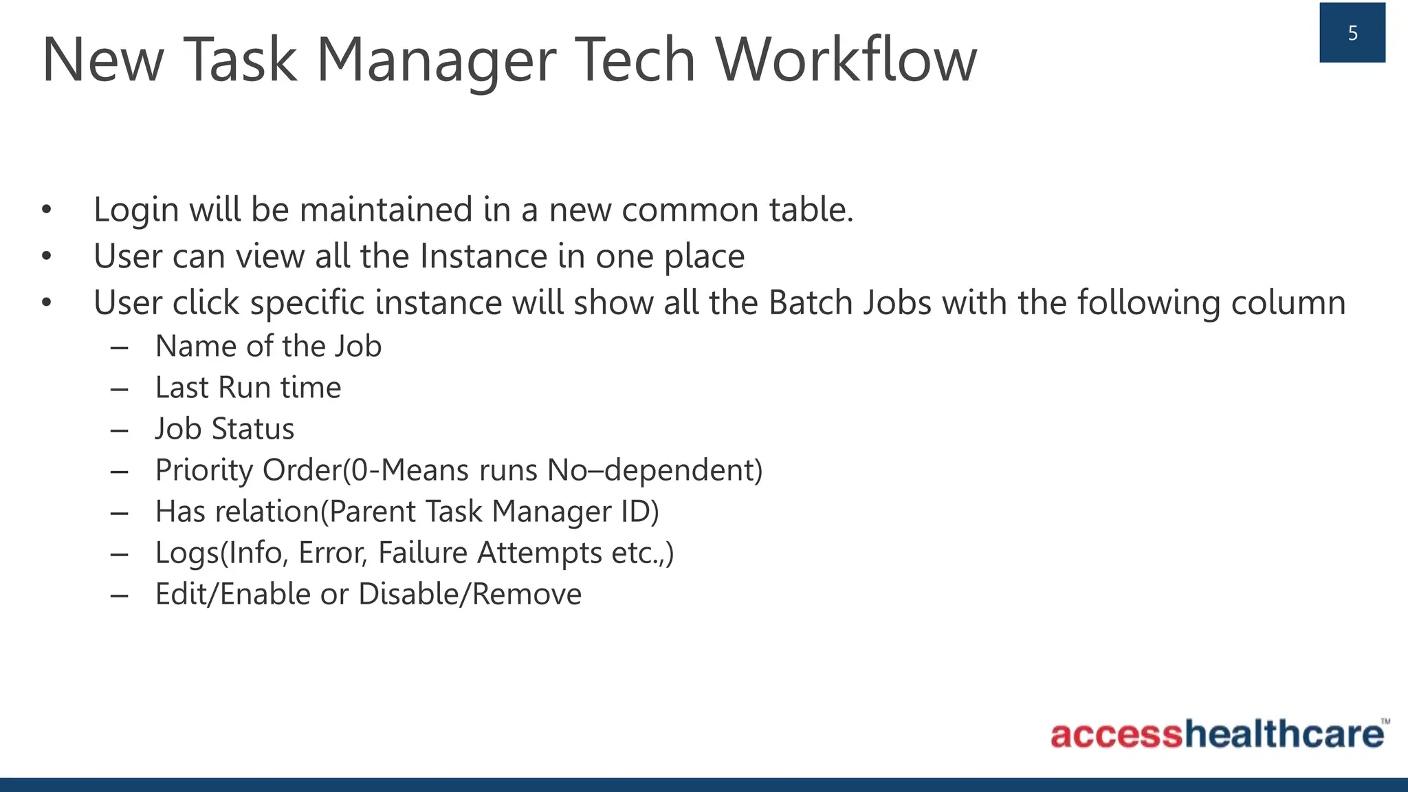 TaskManager_Approach_TaskManager_Approach.pptx