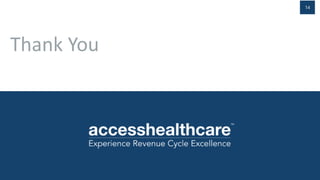 TaskManager_Approach_TaskManager_Approach.pptx