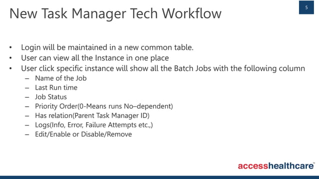TaskManager_Approach_TaskManager_Approach.pptx