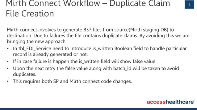 TaskManager_Approach_TaskManager_Approach.pptx