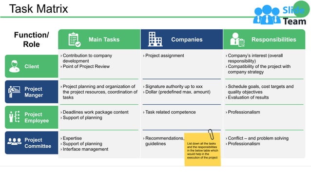 Task Matrix Ppt Portfolio Slideshow | PPT