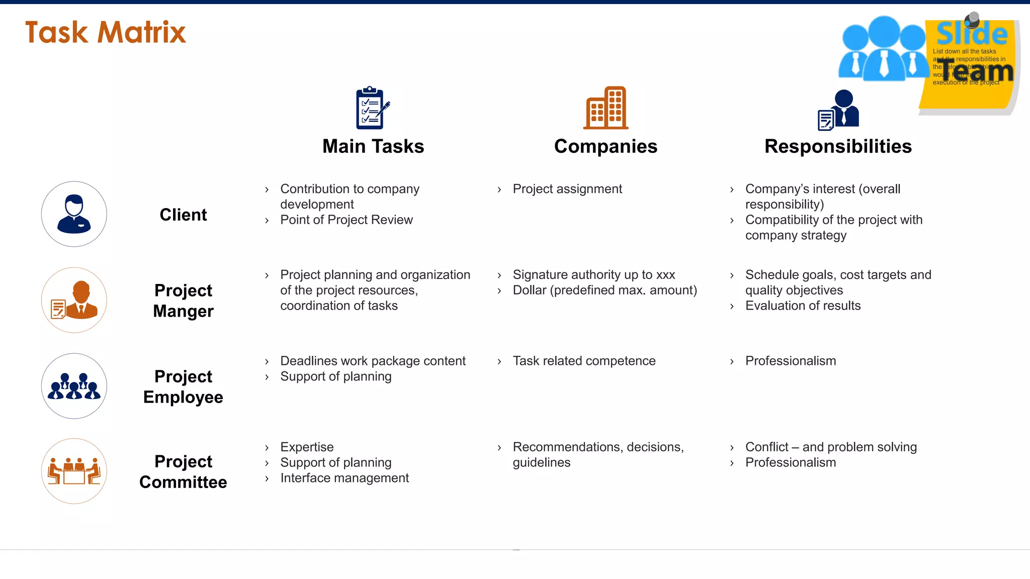 Task Matrix Presentation Visuals | PPT