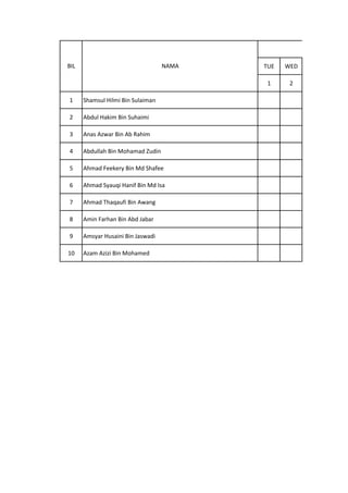 Task microsoft excel | PDF