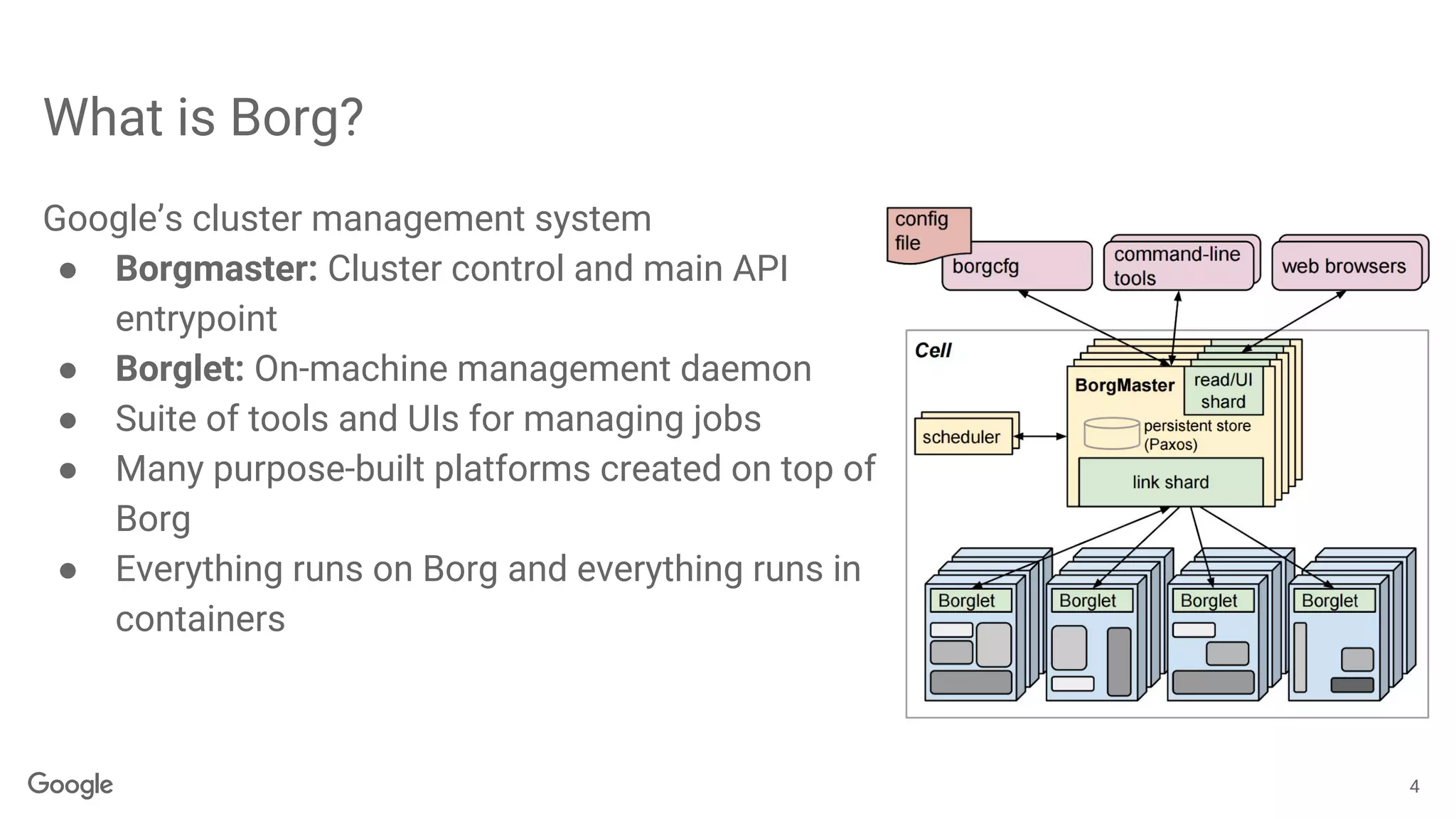 Task migration using CRIU | PDF