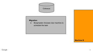 Task migration using CRIU | PDF