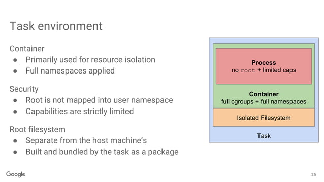 Task migration using CRIU | PPT