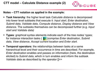 S-CUBE LP: Service Discovery and Task Models | PPT