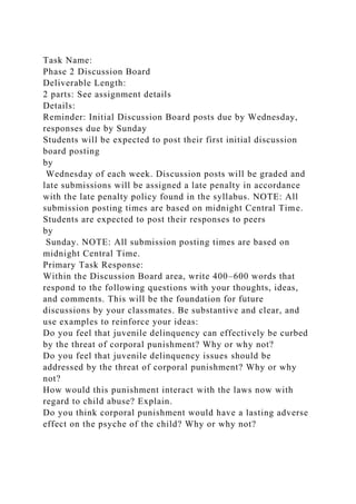 Task NamePhase 2 Discussion BoardDeliverable Length2 parts .docx
