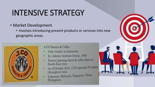 TASK OF STRATEGIC MANAGEMENTTYPES OF STRATEGYCHAR.OF CORPORATE STRATEGY ...