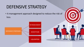 TASK OF STRATEGIC MANAGEMENTTYPES OF STRATEGYCHAR.OF CORPORATE STRATEGY ...
