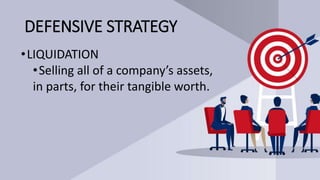 TASK OF STRATEGIC MANAGEMENTTYPES OF STRATEGYCHAR.OF CORPORATE STRATEGY ...