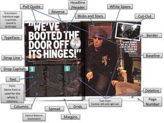 Task one identifying terminology | PPTX