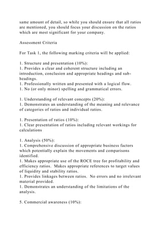 Task One Guidance Format and StructurePresent your report in an.docx ...