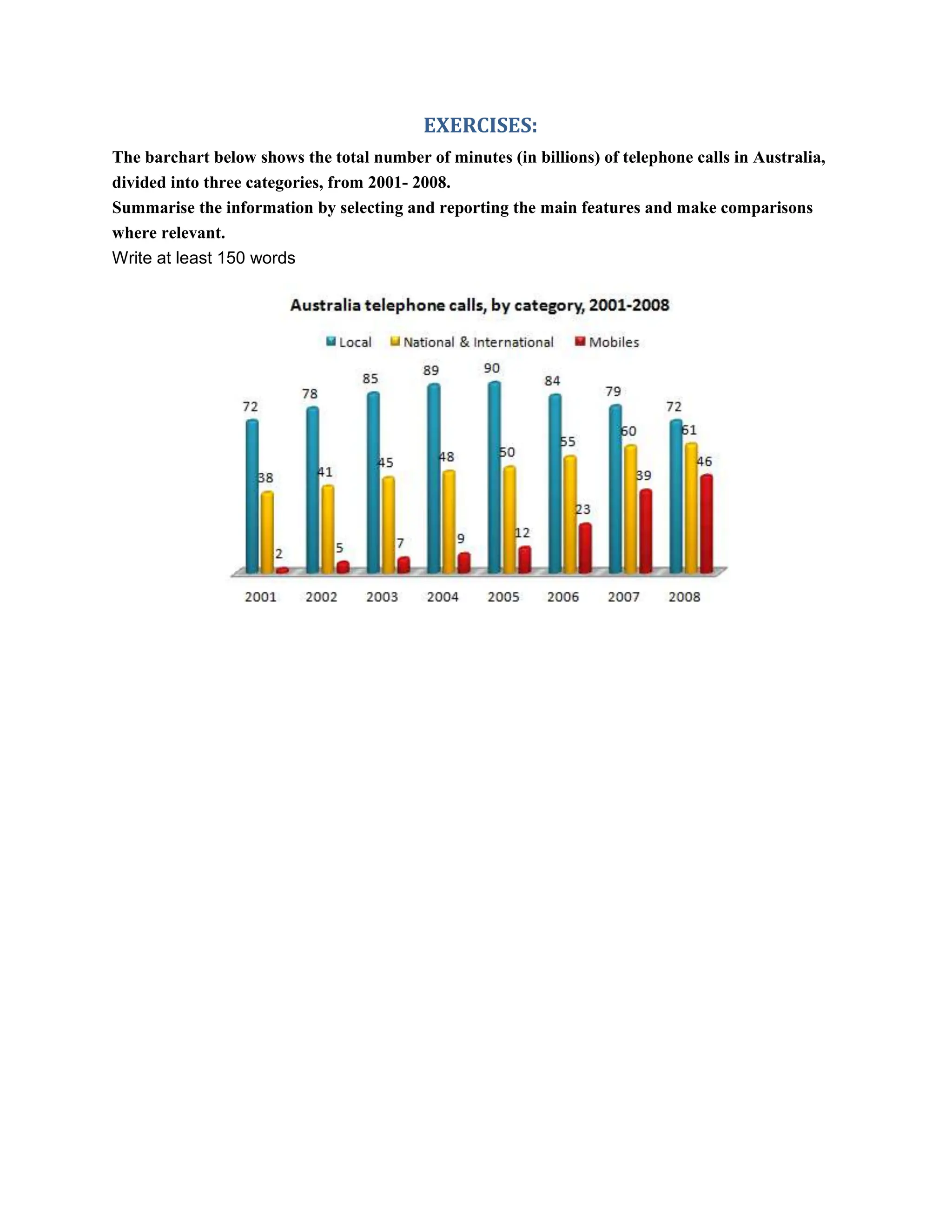 TASK_ONE_IELTS_Writing.docx | Homework and Study | Education