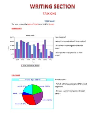 TASK_ONE_IELTS_Writing.docx