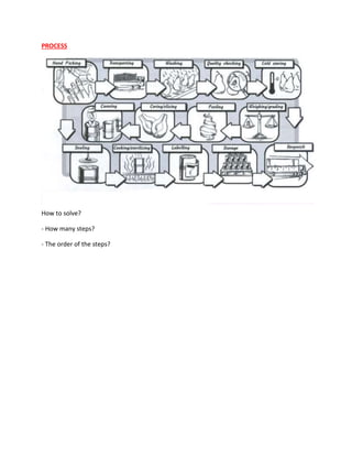 TASK_ONE_IELTS_Writing.docx