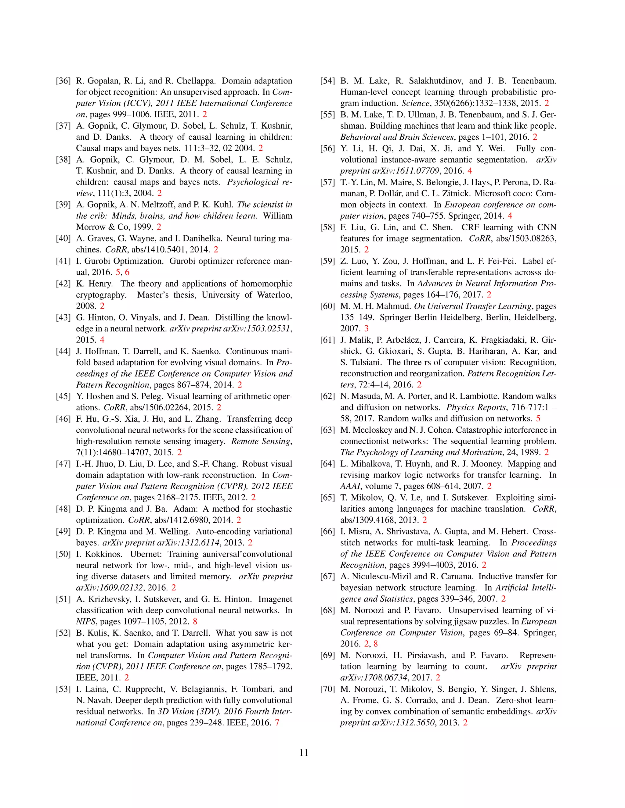 Taskonomy of Transfer Learning | PDF