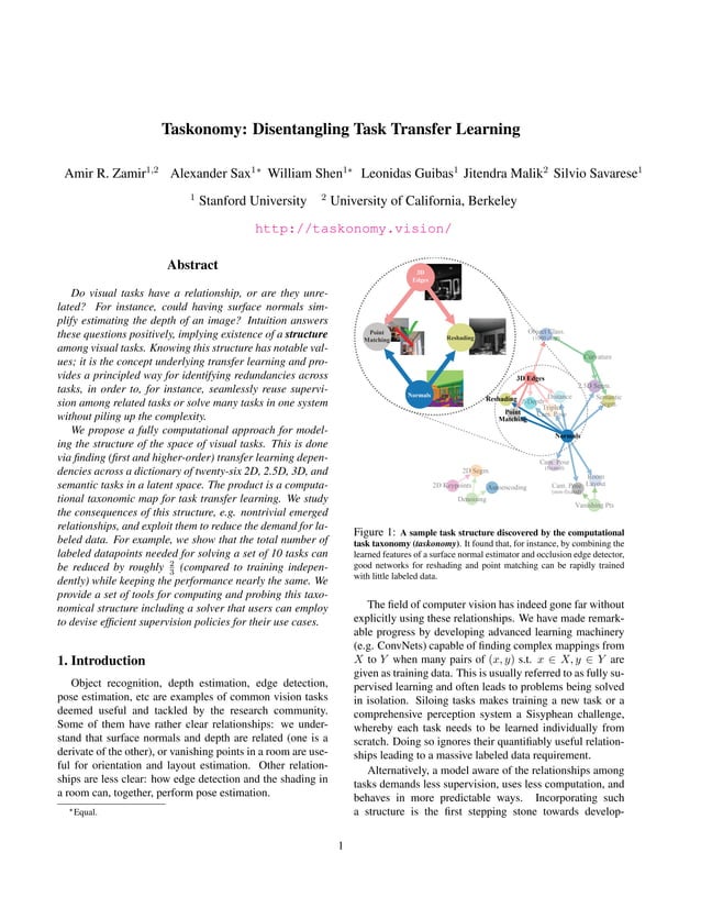 Taskonomy of Transfer Learning | PDF