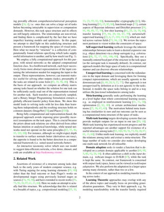 Taskonomy of Transfer Learning | PDF