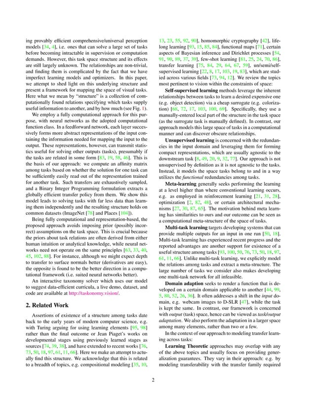 Taskonomy of Transfer Learning | PDF