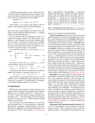 Taskonomy of Transfer Learning | PDF