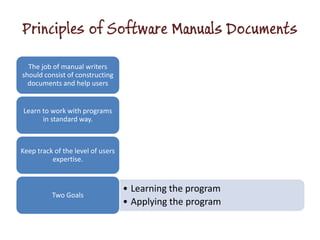 Task Orientation BSIT 6th .pdf