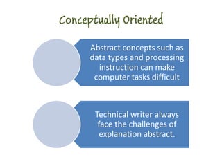 Task Orientation BSIT 6th .pdf