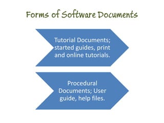 Task Orientation BSIT 6th .pdf
