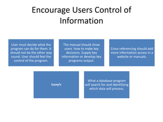 Task Orientation BSIT 6th .pdf