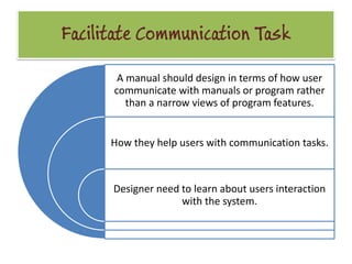 Task Orientation BSIT 6th .pdf