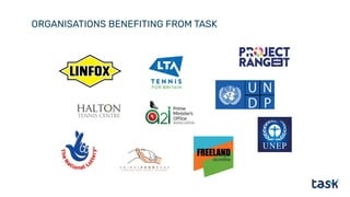 Task Product Overview - June 2020 | PPT