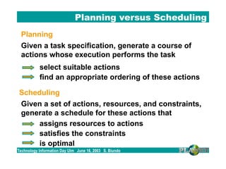 PRESENTATION ON THE TASK PLANNING AND MANAGEMENT.ppt