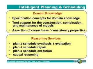 PRESENTATION ON THE TASK PLANNING AND MANAGEMENT.ppt