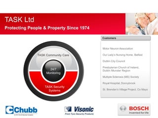 Telecare & 24-7 Emergency Medical Alarms | PPT