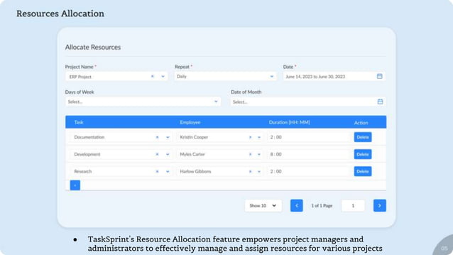 TaskPrint | Employee Efficiency Tool | PPT