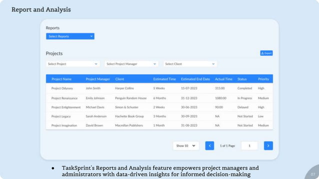 TaskPrint | Employee Efficiency Tool | PPT