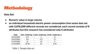 Task programming in cloud computing | PDF