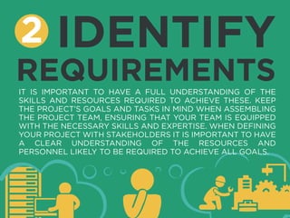 5 Top Tips for Task Project Management | PPT