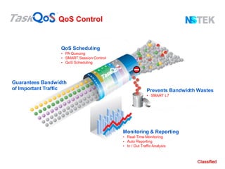 TaskQoS Network Control & Survey Tool.pdf