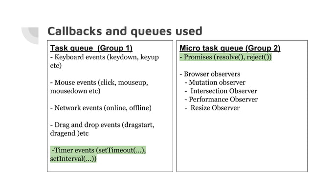 Lightining Talk - Task queue and micro task queues in browser | PDF | Web Development | Internet